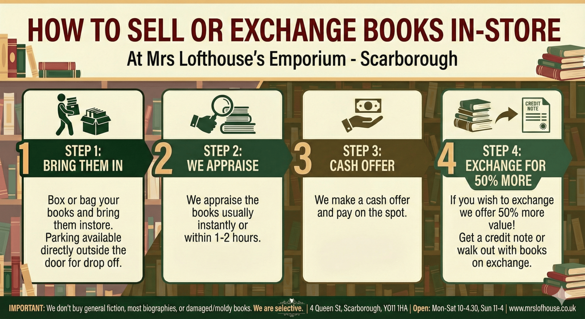 Books wanted-Cash or Exchange – Mrs Lofthouse's Emporium